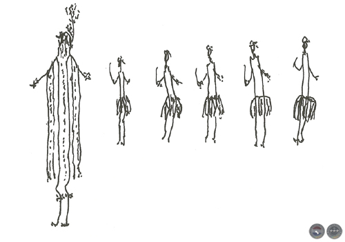 Portal Guaraní - COSMOGRAFÍA CHAMACOCO / COSMOGRAPHY CHAMACOCO - Texto ...