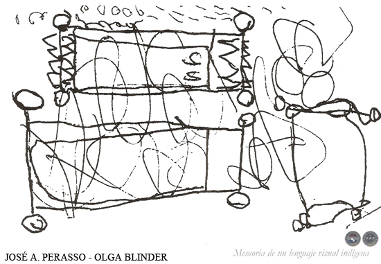 Portal Guaraní - DIBUJOS ACHÉ-GUAYAKÍ - Por JOSÉ A. PERASSO – OLGA BLINDER