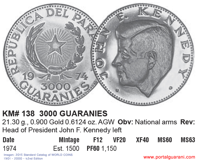 Portal Guaraní - KM# 138 3000 GUARANIES - AÑO 1974 - MONEDAS DE ...