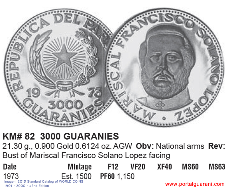 Portal Guaraní - KM# 82 3000 GUARANIES - AÑO 1973 - MONEDAS DE PARAGUAY ...