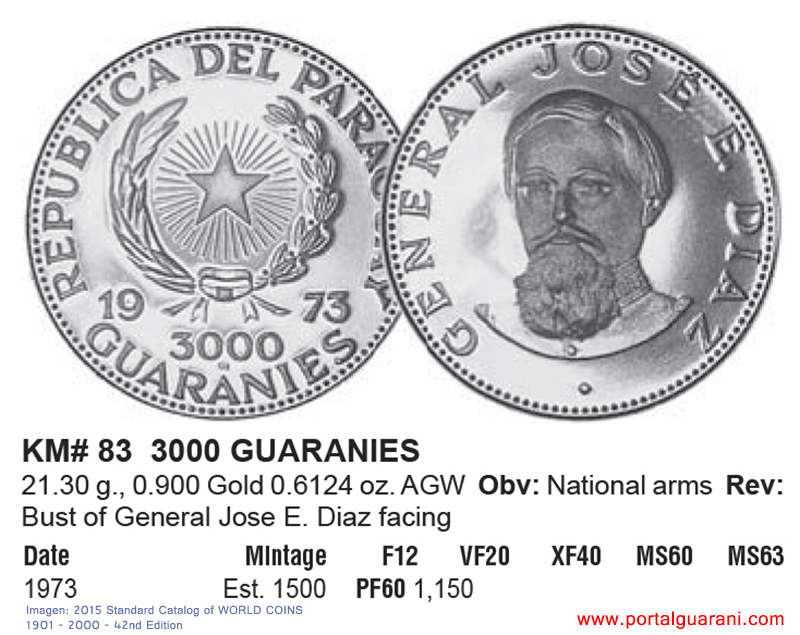 Portal Guaraní - KM# 83 3000 GUARANIES - AÑO 1973 - MONEDAS DE PARAGUAY ...